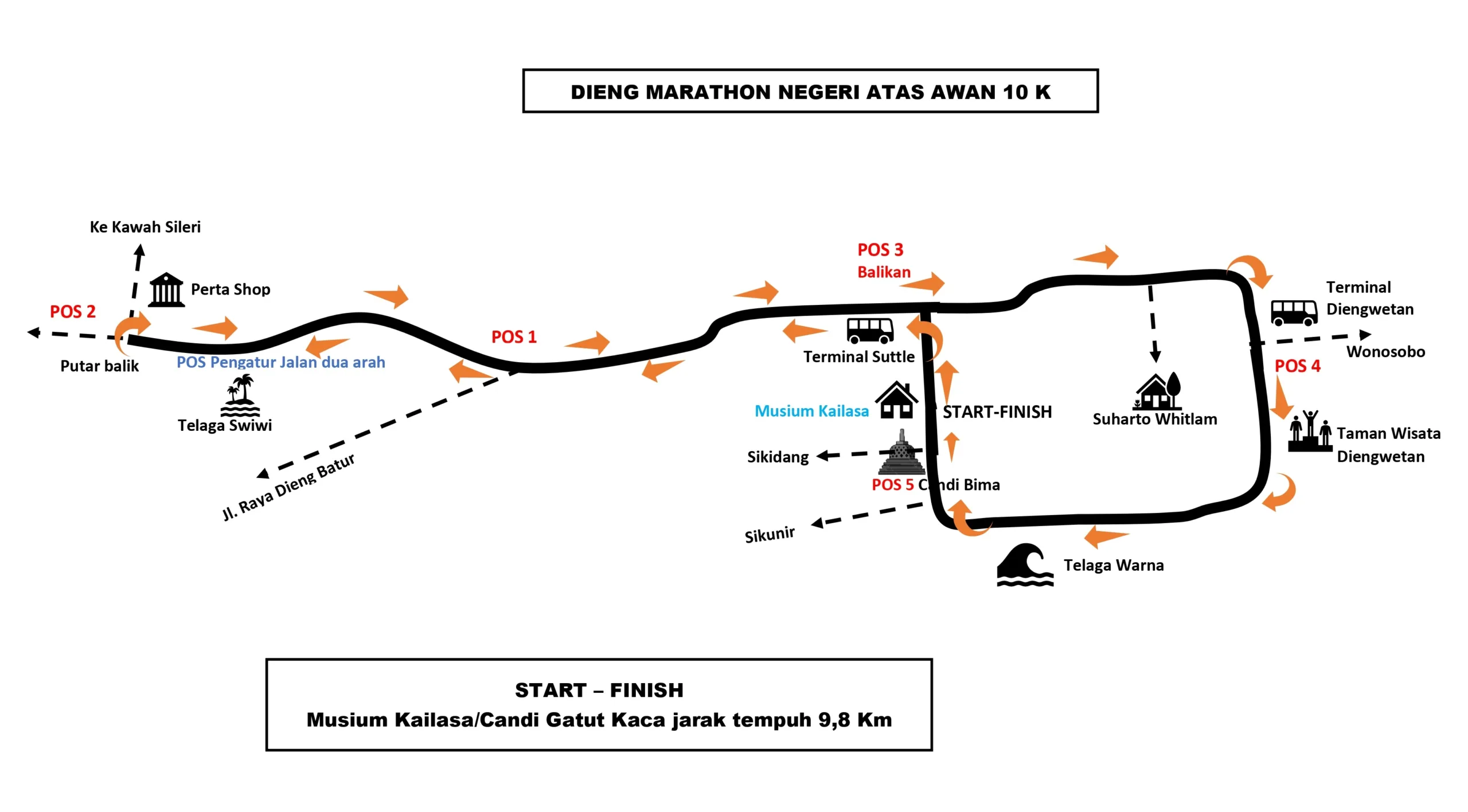 Yuk, Intip Rute Lari Atas Awan di Dieng Banjarnegara